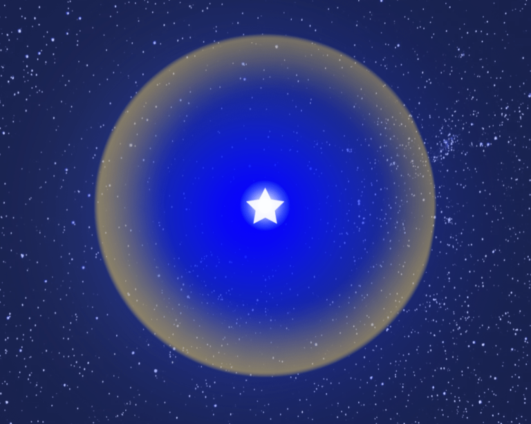 Spiritual Eyes Meaning: Is It Dangerous?